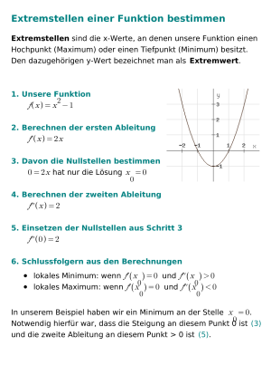 Extremstellen einer Funktion bestimmen - WissenA5